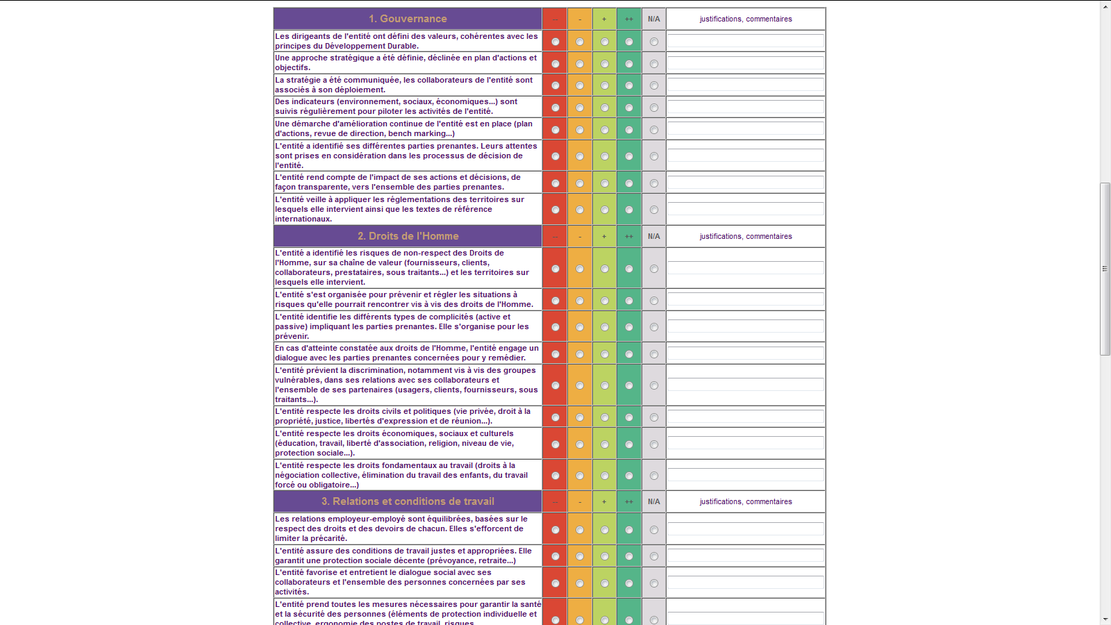 LE DIAG 26000, le diagnostic RSE pour votre entreprise - Tertea Expertise